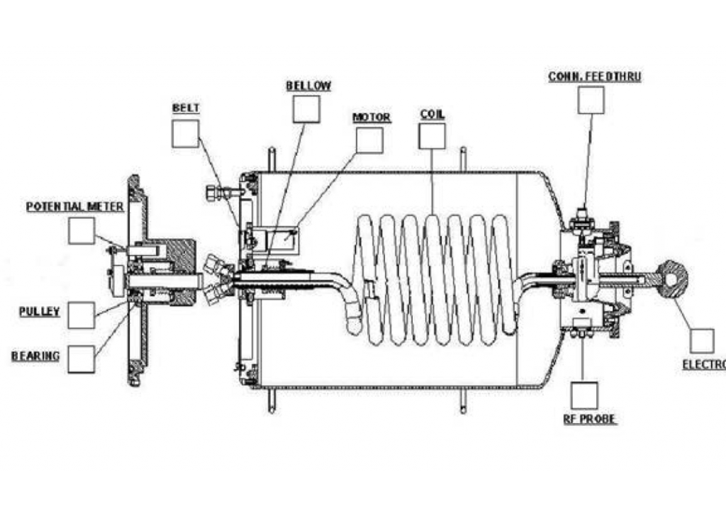 IMPLANT PARTS REPAIR – WARDE TECHNOLOGY SINGAPORE PTE LTD